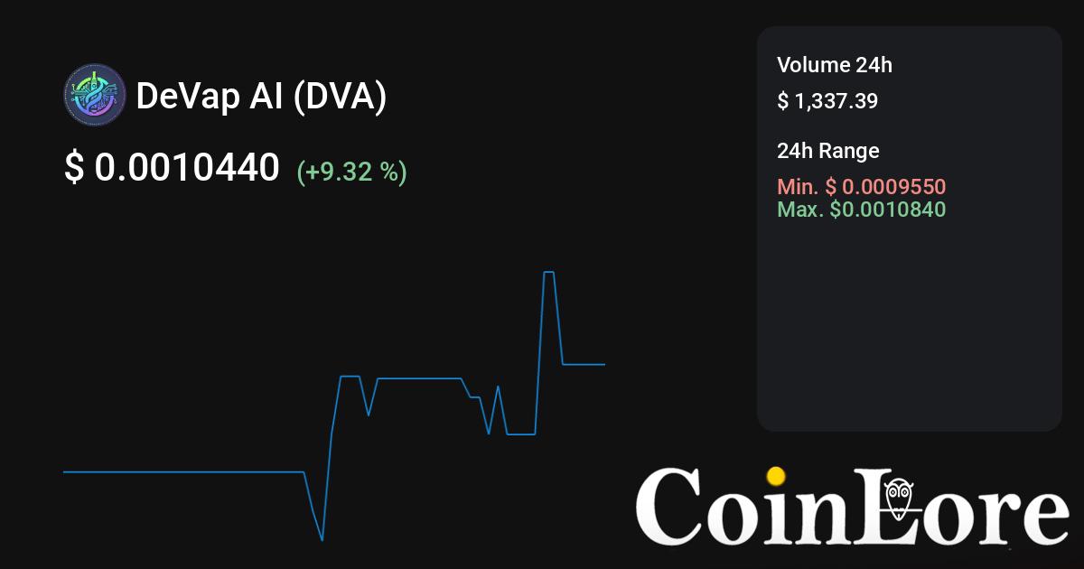 DeVap AI Price, Chart, Market Cap, DVA Coin Essentials | CoinLore