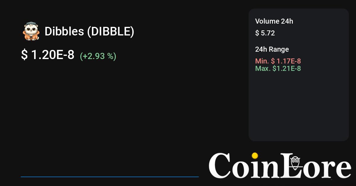 Dibbles Price, Chart, Market Cap, DIBBLE Coin Essentials | CoinLore