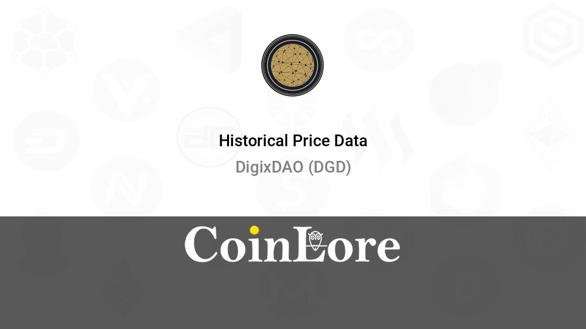 디직스다오 (DGD) 역사적인 가격 | CoinLore