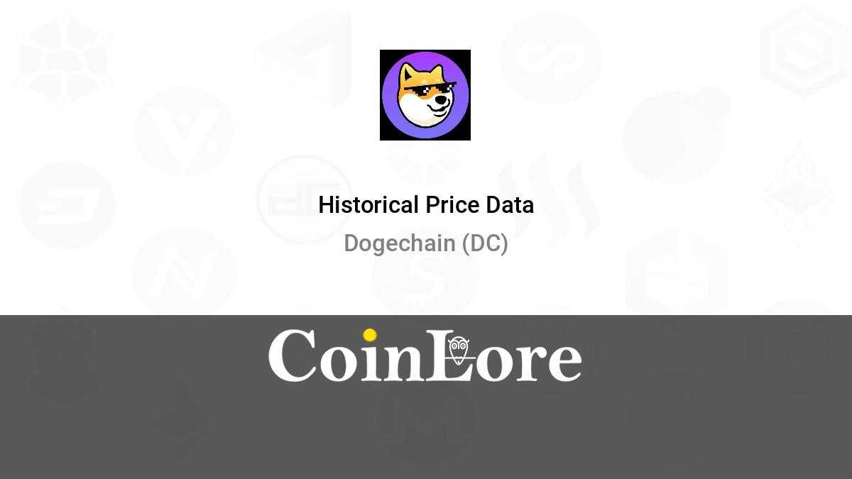 Dogechain (DC) Historical Prices | CoinLore
