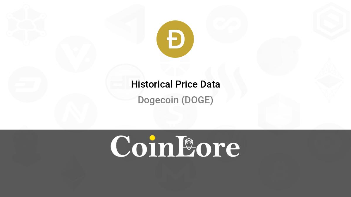 dogecoin crypto price history