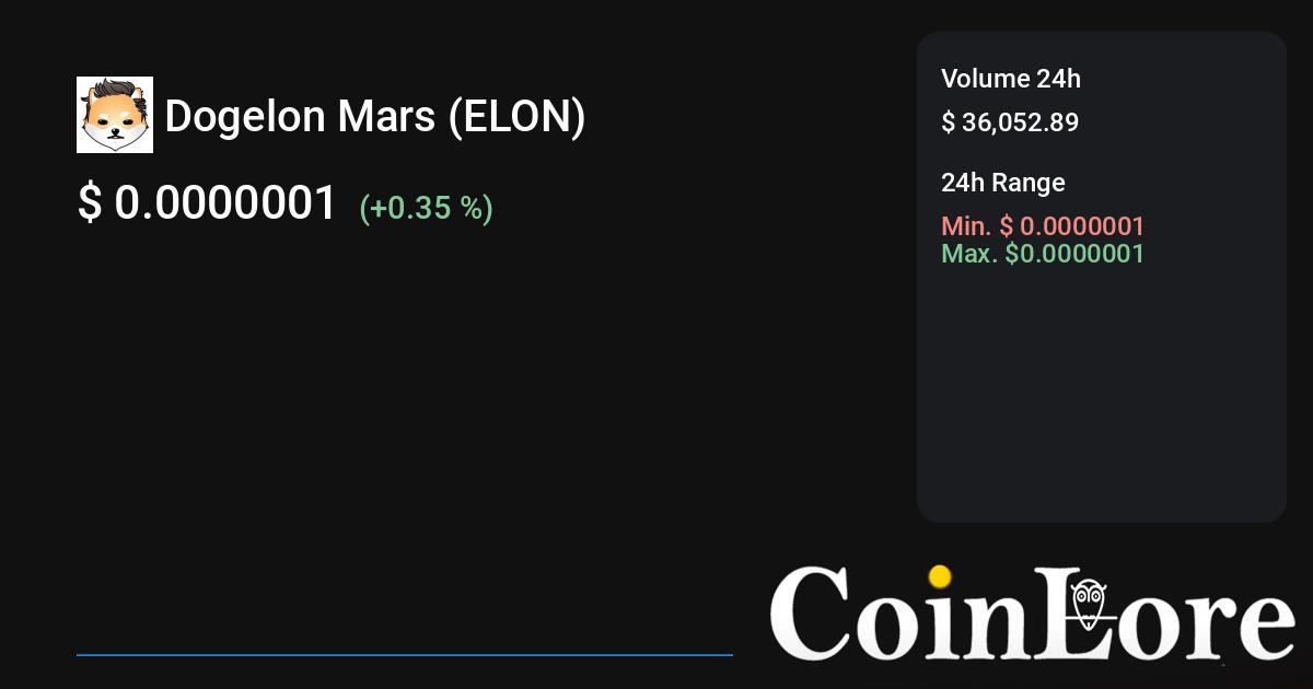 Dogelon Mars Price, Chart, Market Cap, ELON Coin Essentials | CoinLore