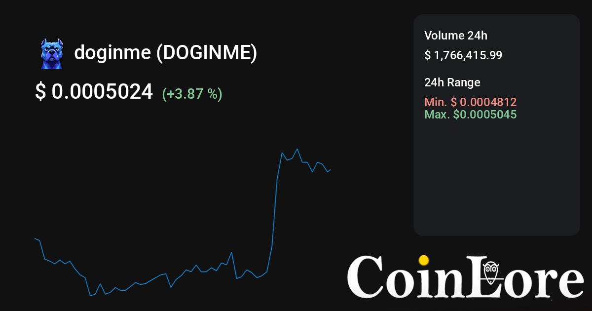 doginme Price, Chart, Market Cap, DOGINME Coin Essentials | CoinLore