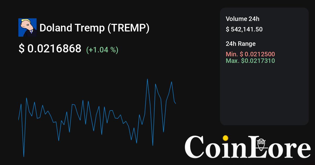 Doland Tremp Price, Chart, Market Cap, TREMP Coin Essentials | CoinLore