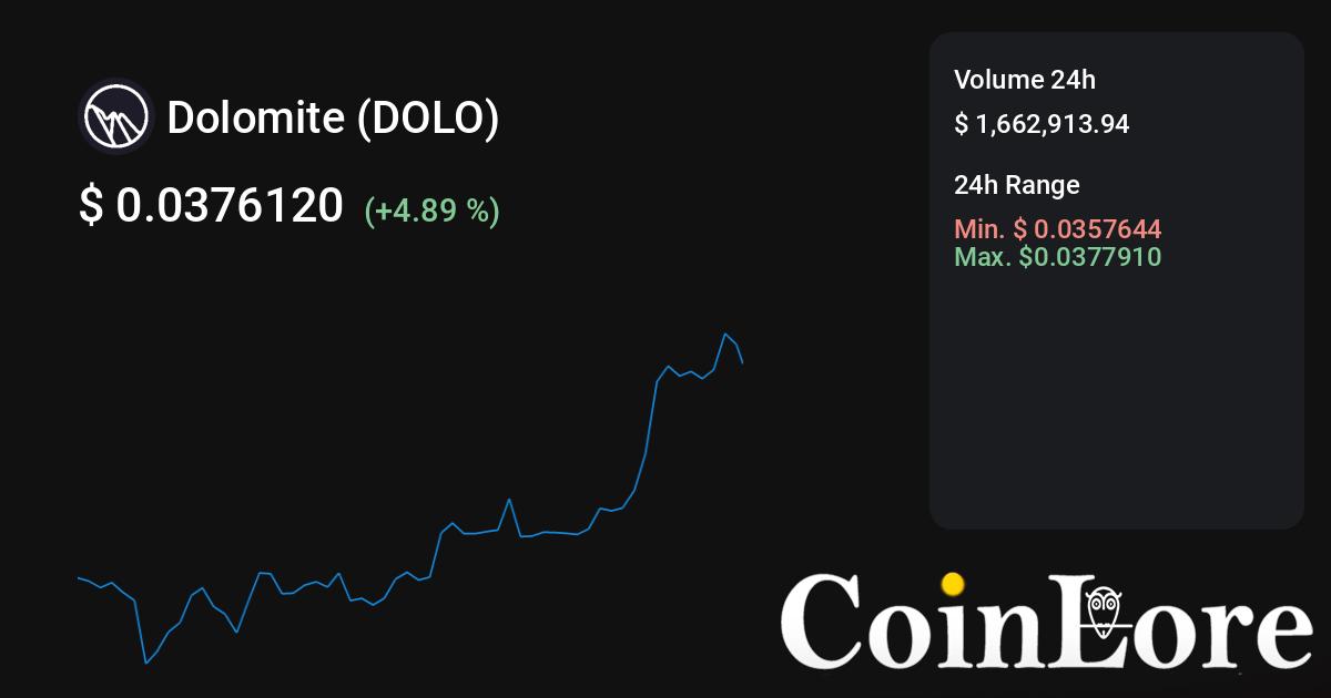 Dolomite Price, Chart, Market Cap, DOLO Coin Essentials | CoinLore