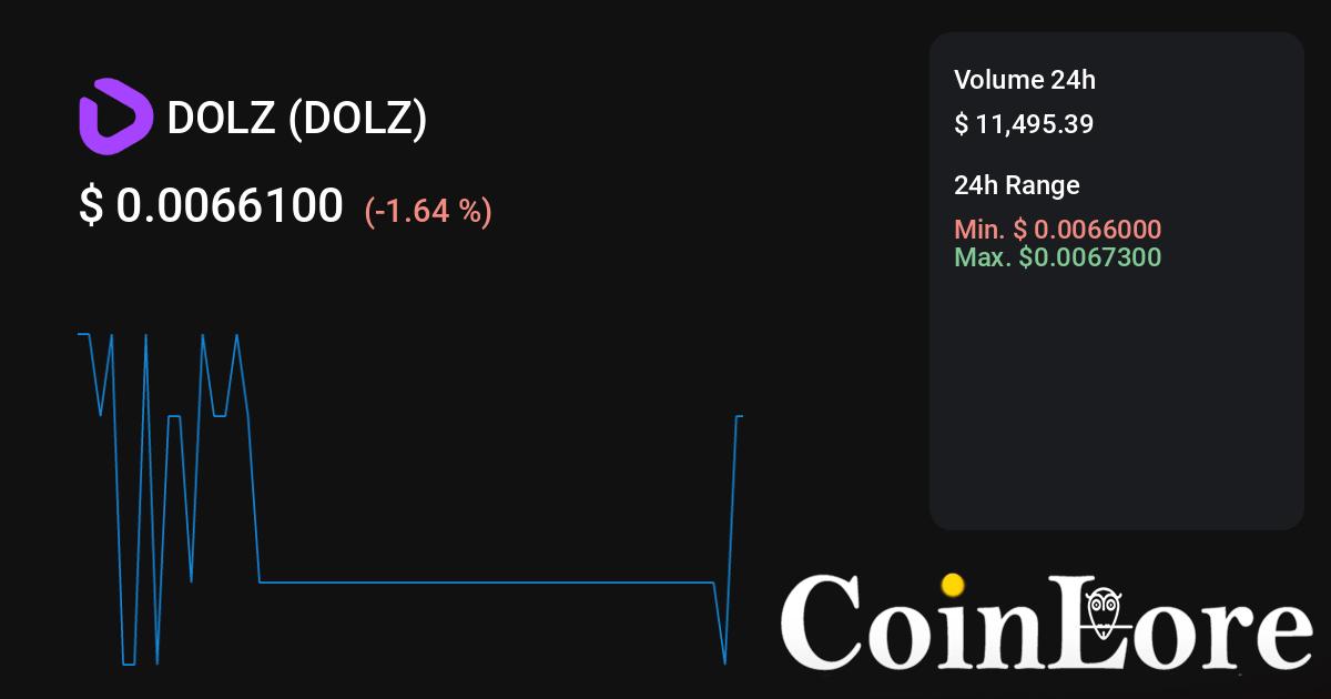 DOLZ Price, Chart, Market Cap, DOLZ Coin Essentials | CoinLore