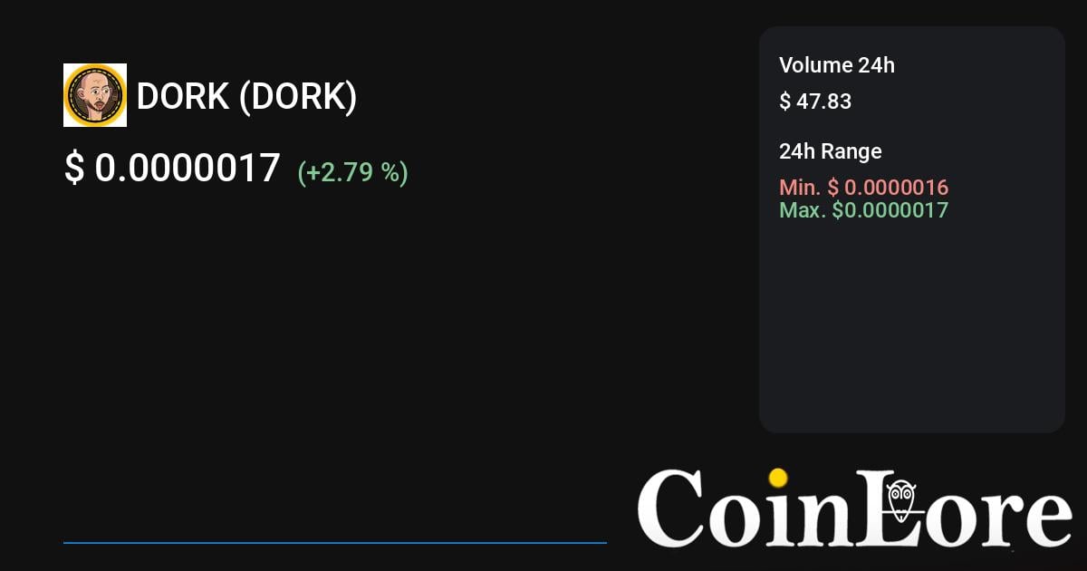 DORK Price, Chart, Market Cap, DORK Coin Essentials | CoinLore