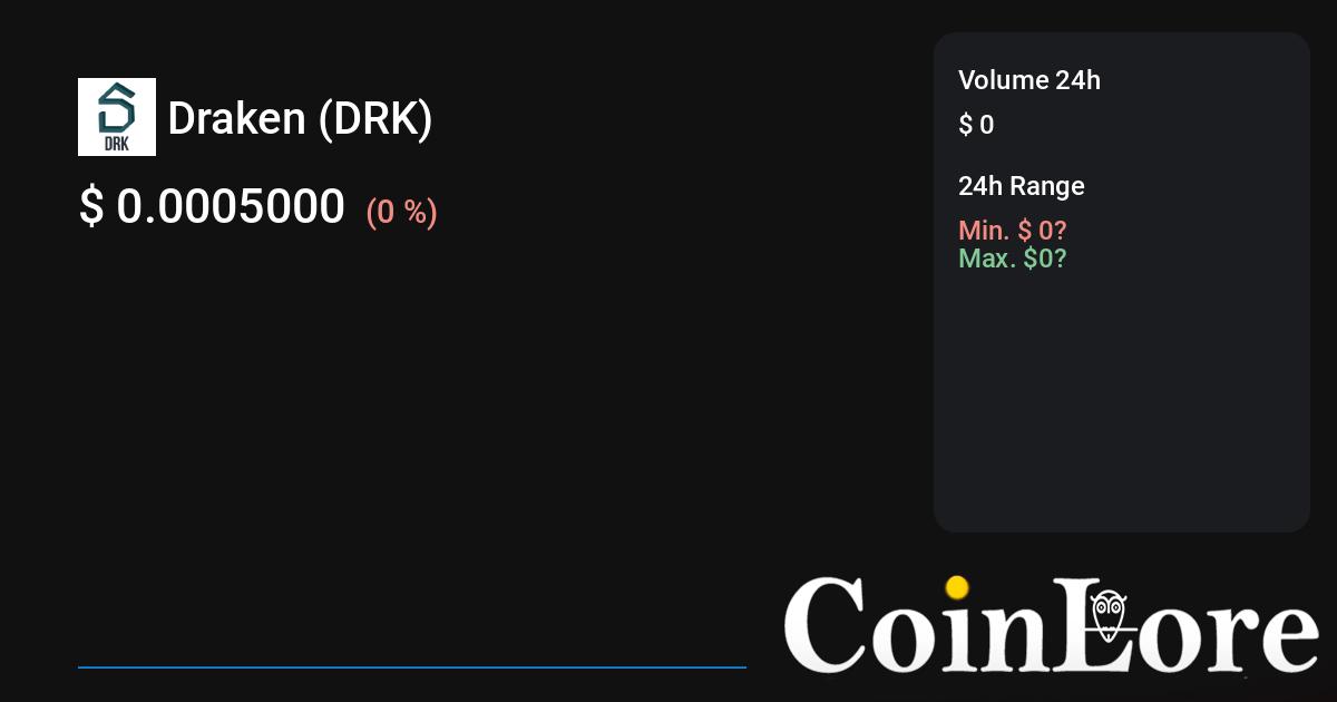 Draken Price, Chart, Market Cap, DRK Coin Essentials | CoinLore