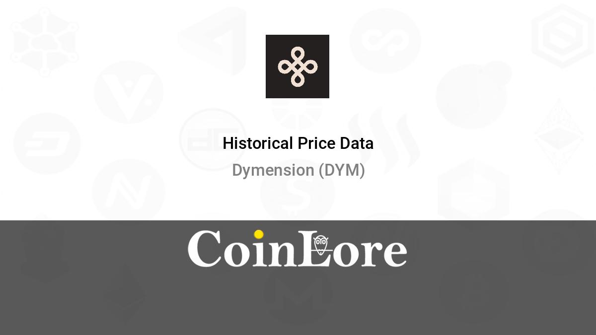Dymension (DYM) Historical Prices | CoinLore