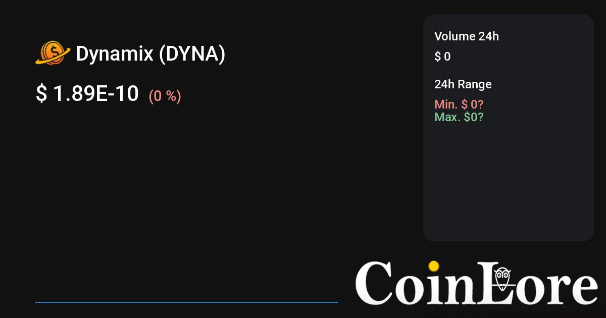 Dynamix Price, Chart, Market Cap, DYNA Coin Essentials | CoinLore