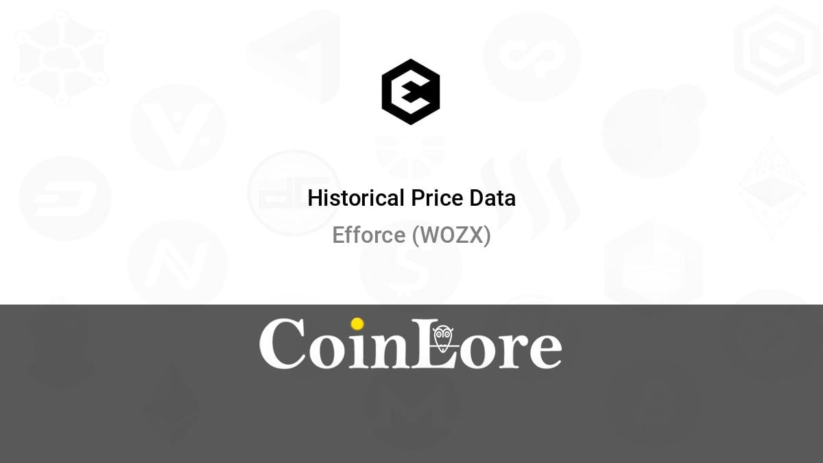 Efforce (WOZX) Historical Prices | CoinLore