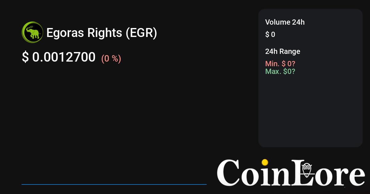 Egoras Rights Price, Chart, Market Cap, EGR Coin Essentials | CoinLore