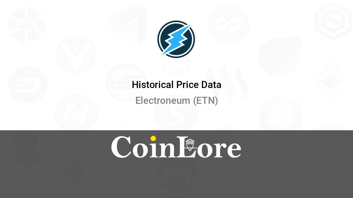 Electroneum (ETN) Historical Prices | CoinLore