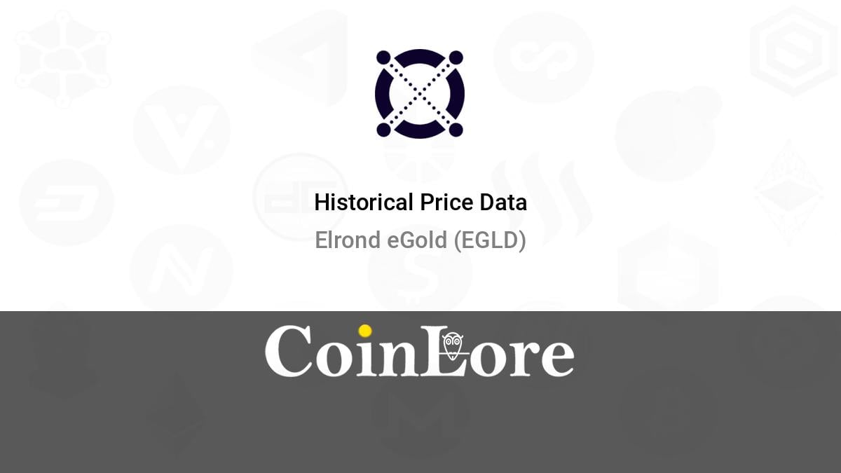 Elrond eGold (EGLD) Historical Prices | CoinLore
