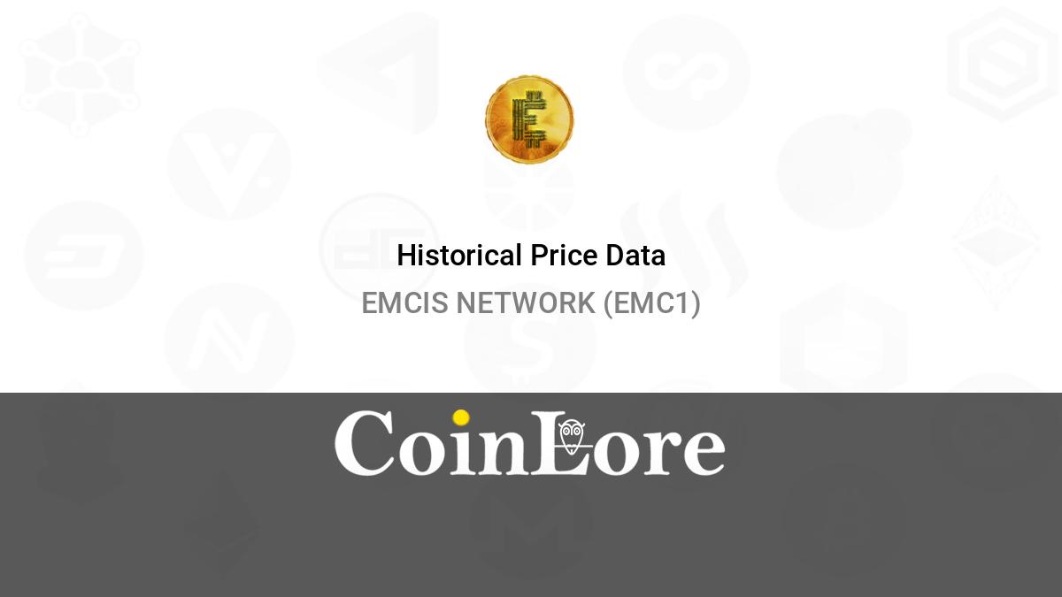 EMCIS NETWORK (EMC1) Historical Prices | CoinLore