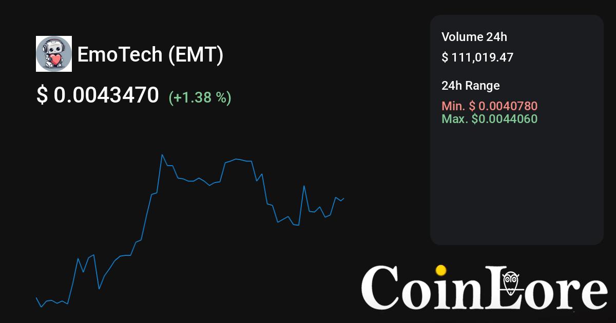 EmoTech Price, Chart, Market Cap, EMT Coin Essentials | CoinLore