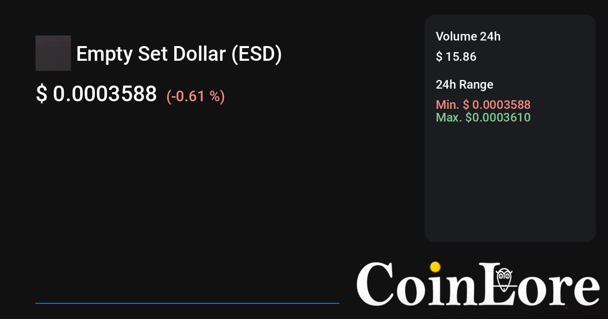Empty Set Dollar Price, Chart, Market Cap, ESD Coin Essentials | CoinLore