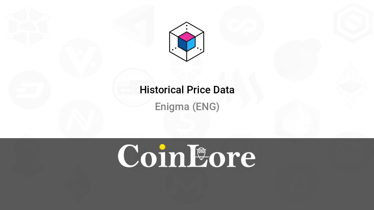 Enigma (ENG) Historical Prices | CoinLore