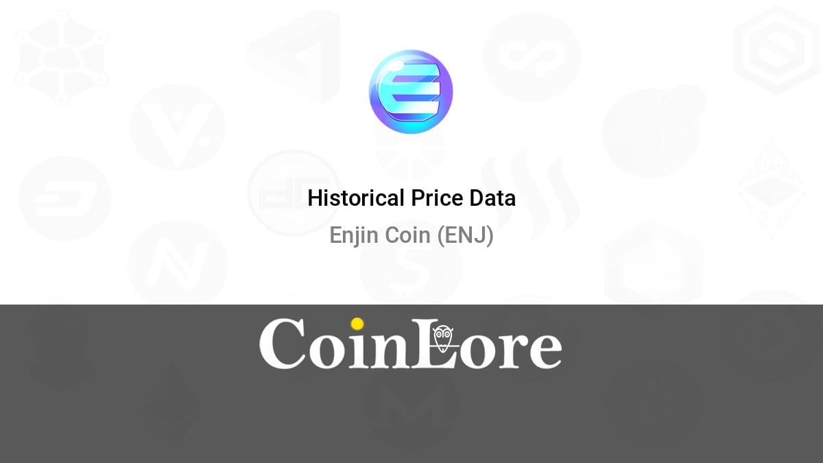 Enjin Coin (ENJ) Historical Prices | CoinLore