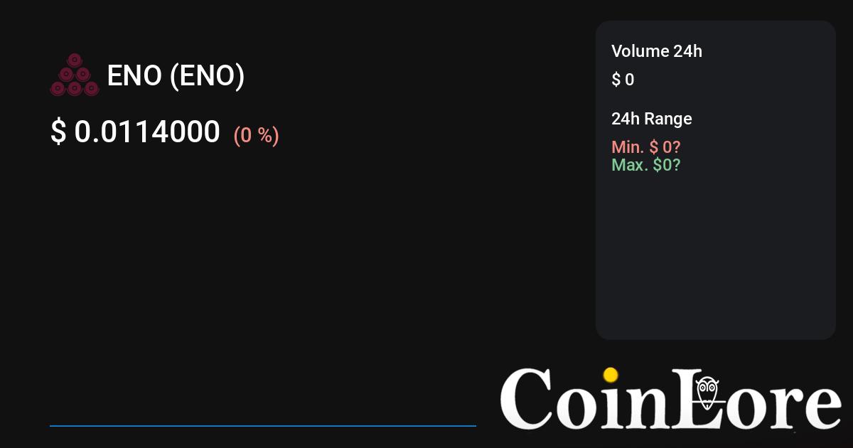 ENO Price, Chart, Market Cap, ENO Coin Essentials | CoinLore