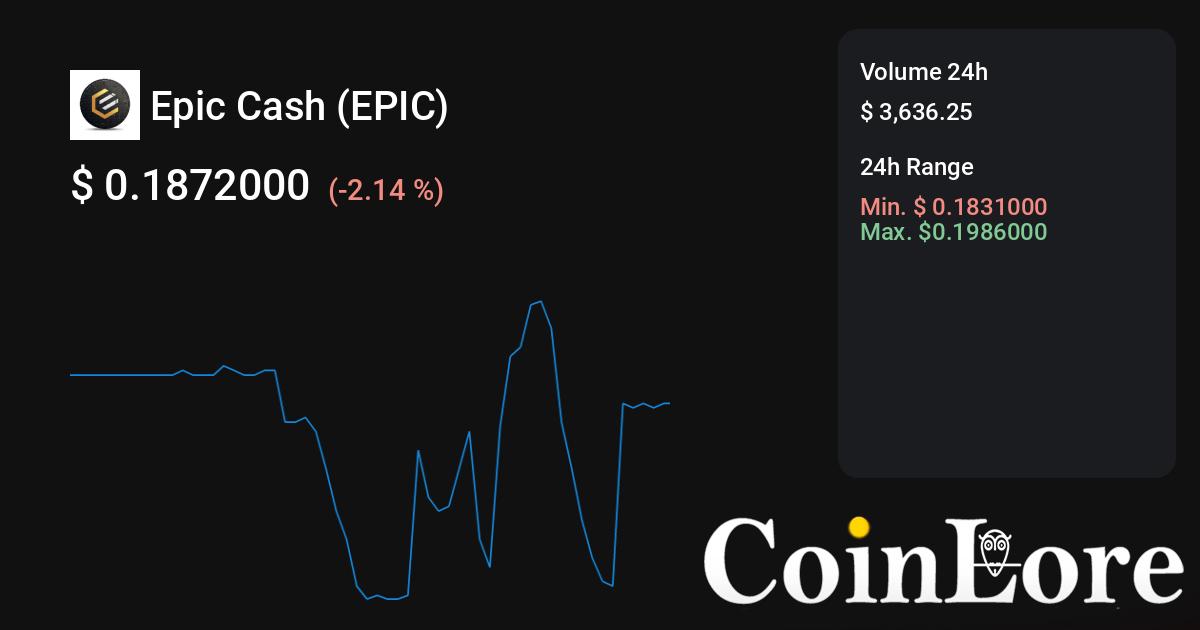 Epic Cash 价格, 图表, EPIC 完整货币资讯/指标 | CoinLore
