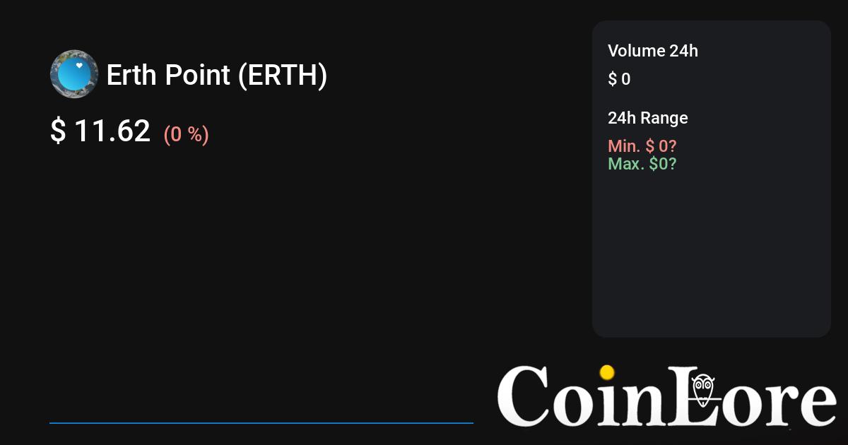 Erth Point Price, Chart, Market Cap, ERTH Coin Essentials | CoinLore