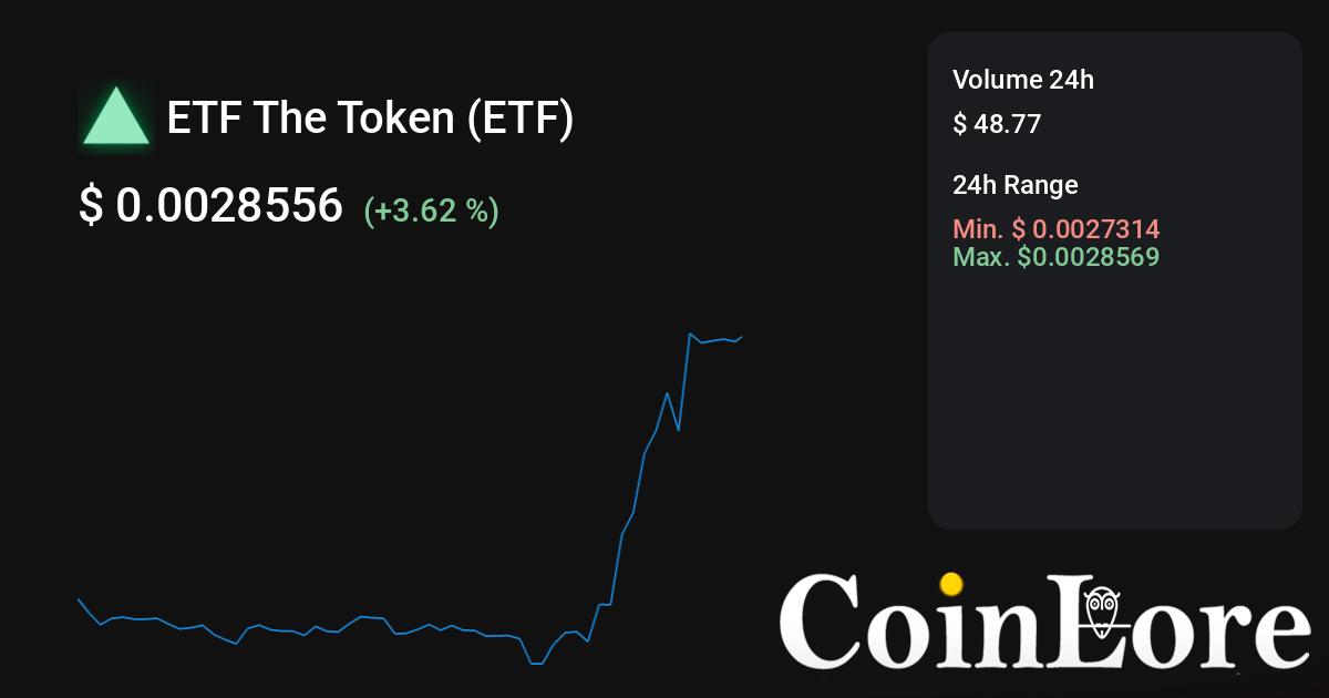 Etf Tokens ETF The Token Price, Chart, Market Cap, ETF Coin Essentials | CoinLore