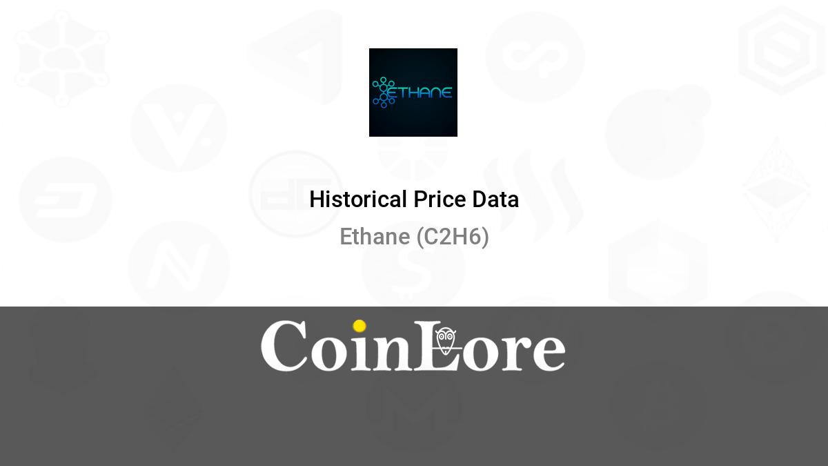 Ethane (C2H6) Historical Prices | CoinLore