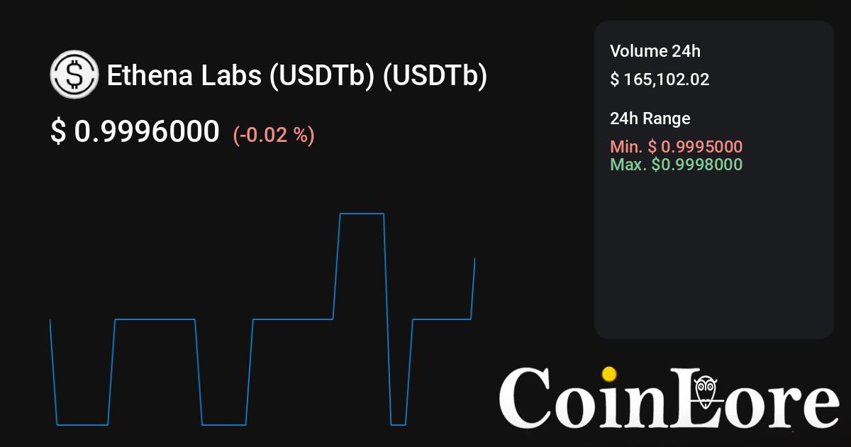 Ethena Labs (USDTb) Kurs, Chart, USDTB Krypto Coin | CoinLore