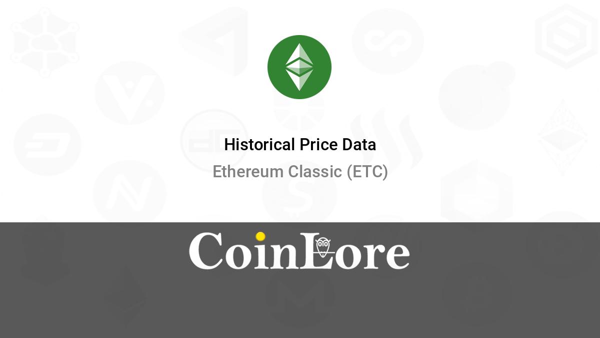 이더리움클래식 (ETC) 역사적인 가격 | CoinLore