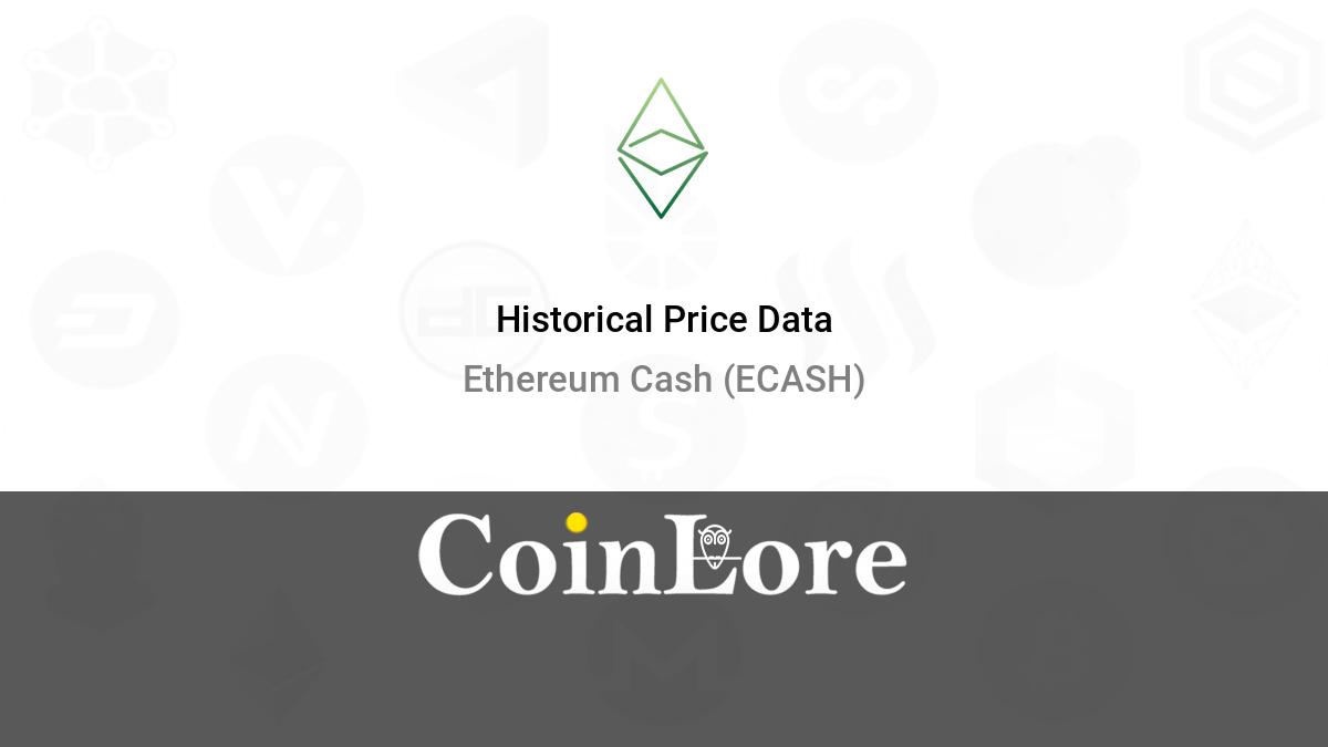 Ethereum Cash (ECASH) Historical Prices | CoinLore