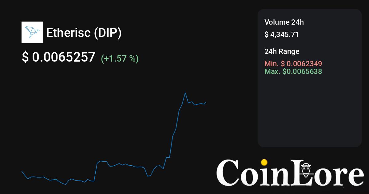 Etherisc DIP Token Price, Chart, Market Cap, DIP Coin Essentials | CoinLore