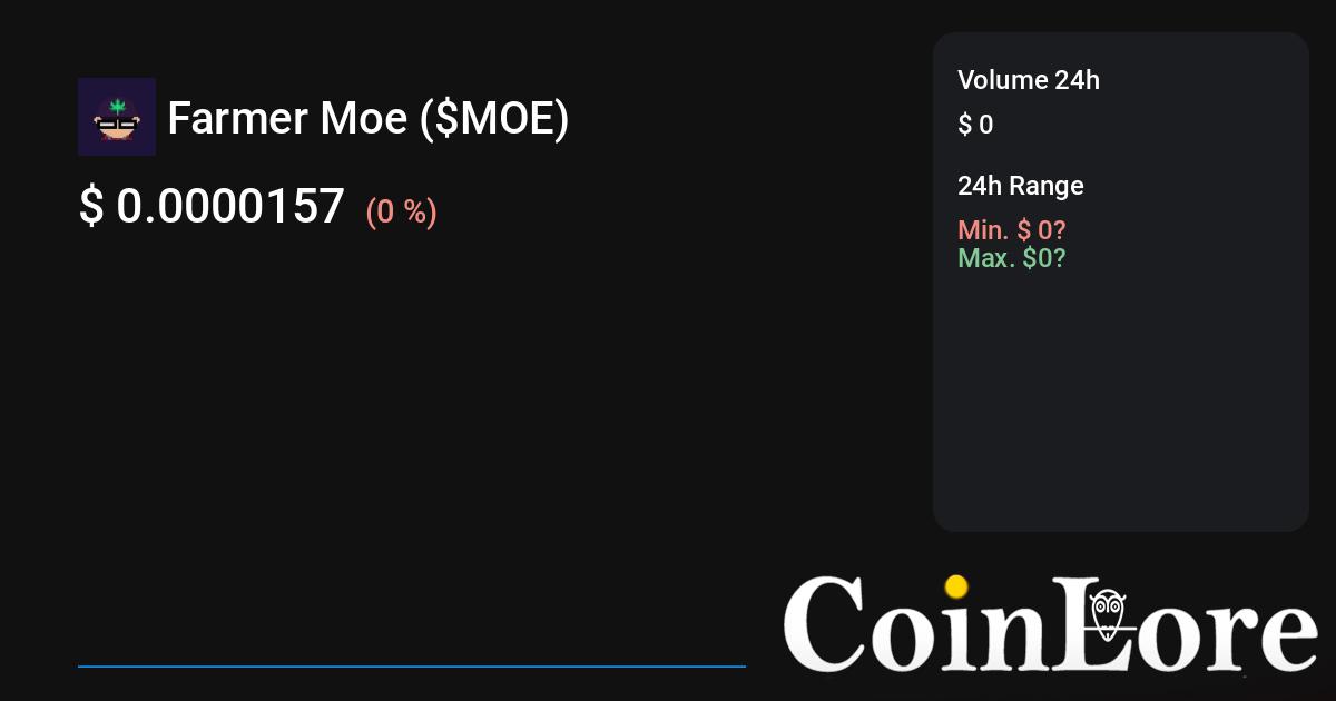 Farmer Moe Price, Chart, Market Cap, $MOE Coin Essentials | CoinLore