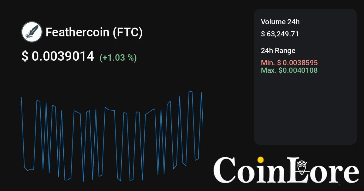 Feathercoin Price, Chart, Market Cap, FTC Coin Essentials | CoinLore