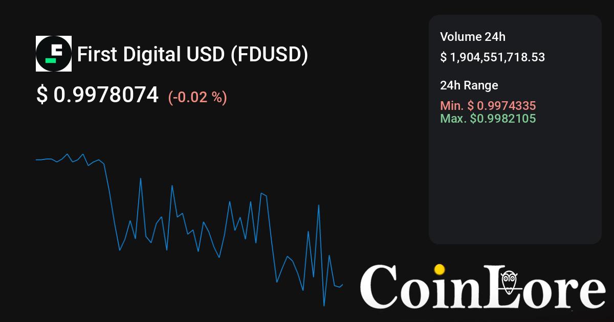 First Digital USD Price, Chart, Market Cap, FDUSD Coin Essentials | CoinLore