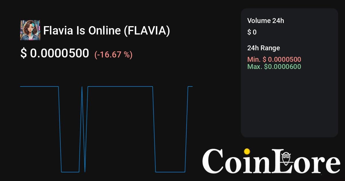 Flavia Is Online Kurs, Chart, FLAVIA Krypto Coin | CoinLore