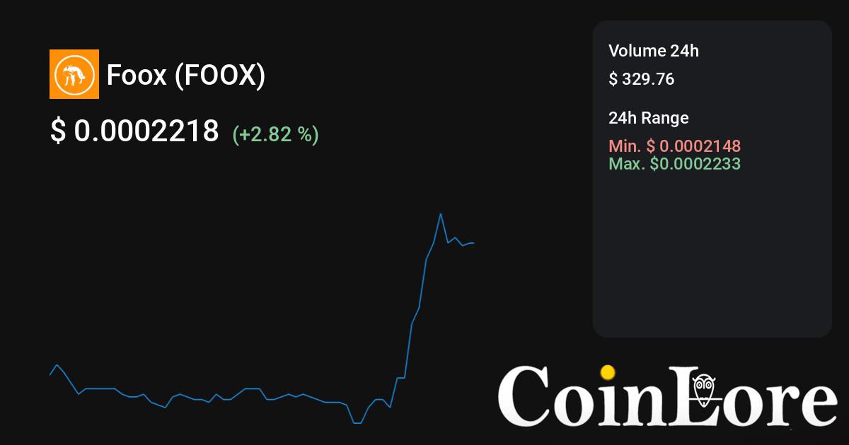 Foox Price, Chart, Market Cap, FOOX Coin Essentials | CoinLore