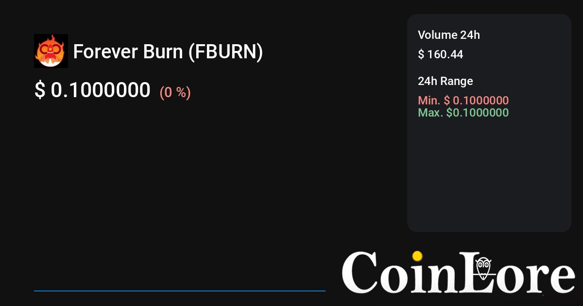 Forever Burn Price, Chart, Market Cap, FBURN Coin Essentials | CoinLore