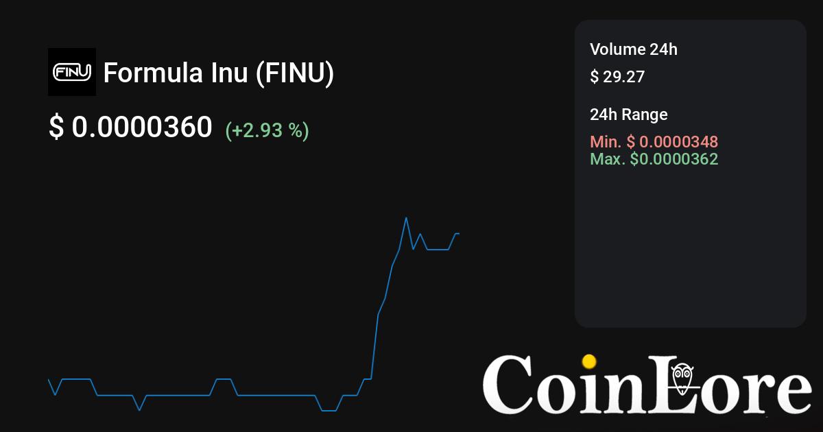 Formula Inu Price, Chart, Market Cap, FINU Coin Essentials | CoinLore