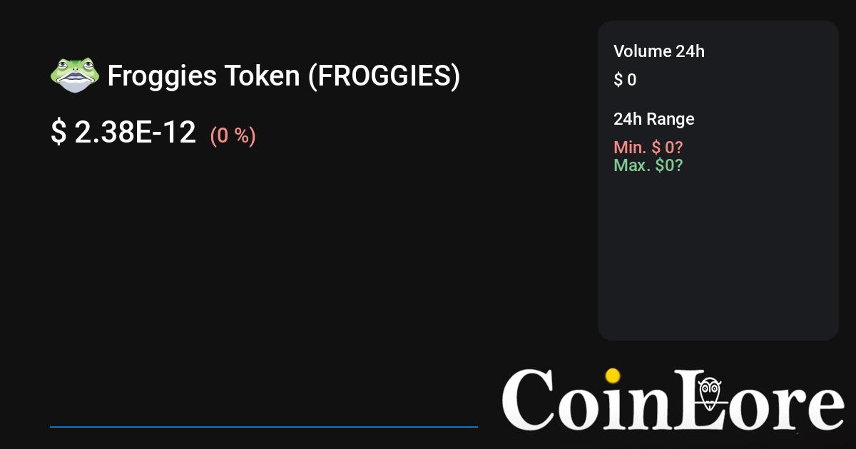 Froggies Token Price, Chart, Market Cap, FROGGIES Coin Essentials ...