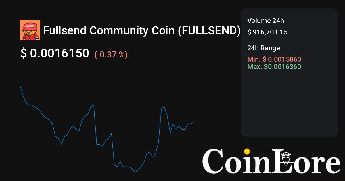 Fullsend Community Coin Precio, gráfico, cotización de hoy para ...