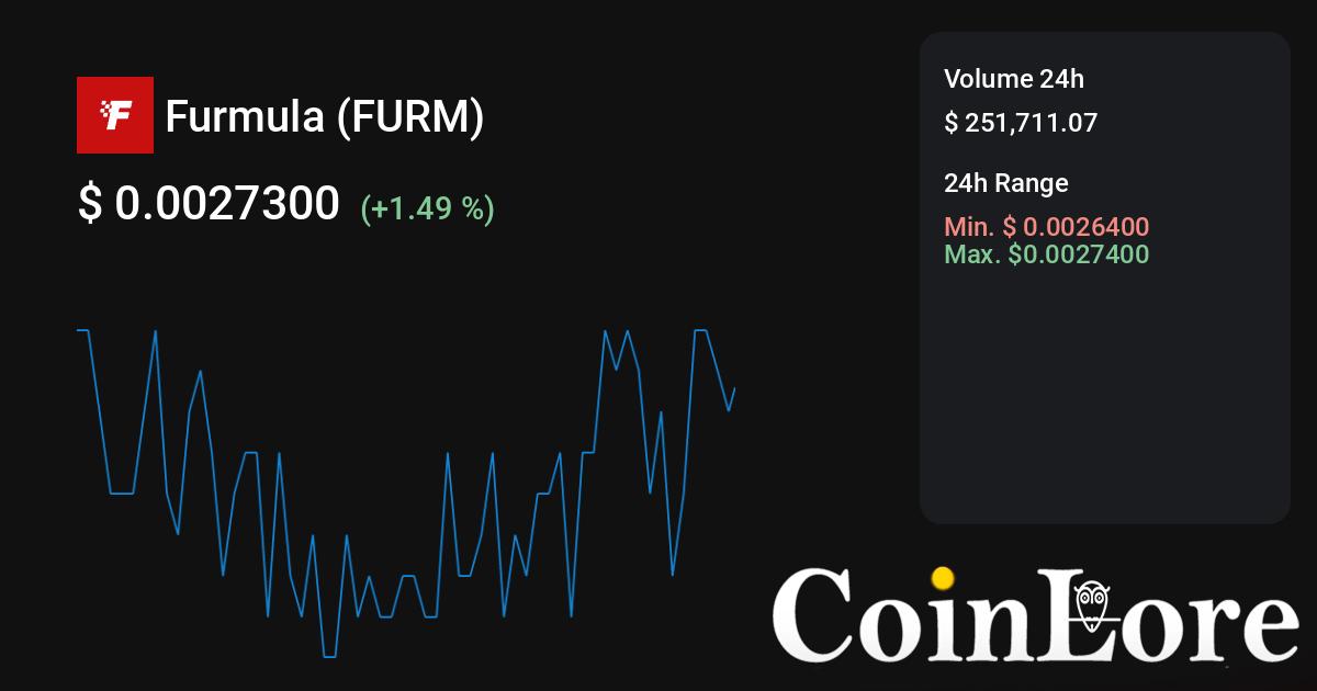 Furmula Price, Chart, Market Cap, FURM Coin Essentials | CoinLore