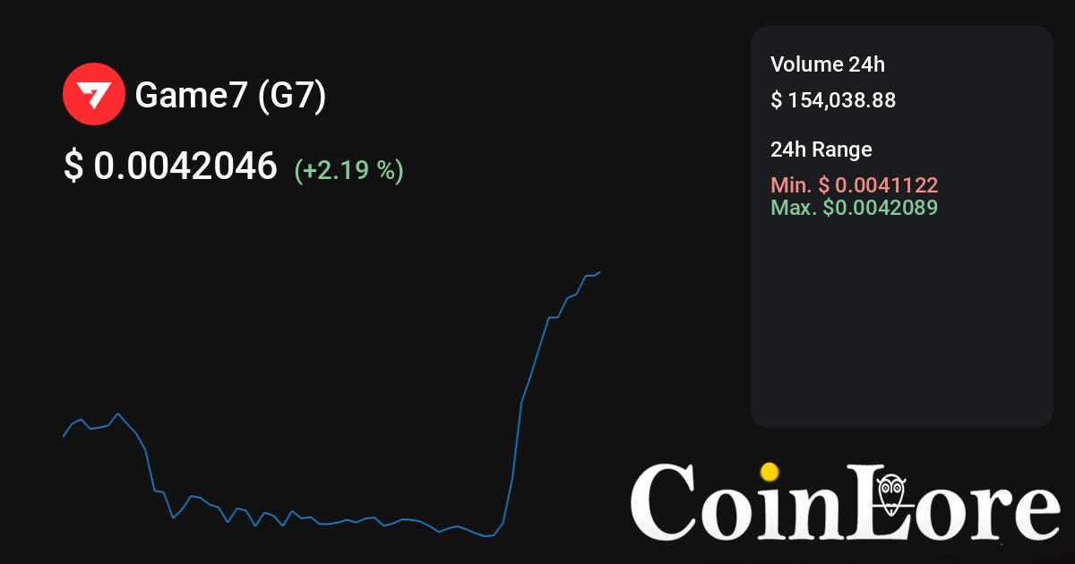 Game7 Price, Chart, Market Cap, G7 Coin Essentials | CoinLore