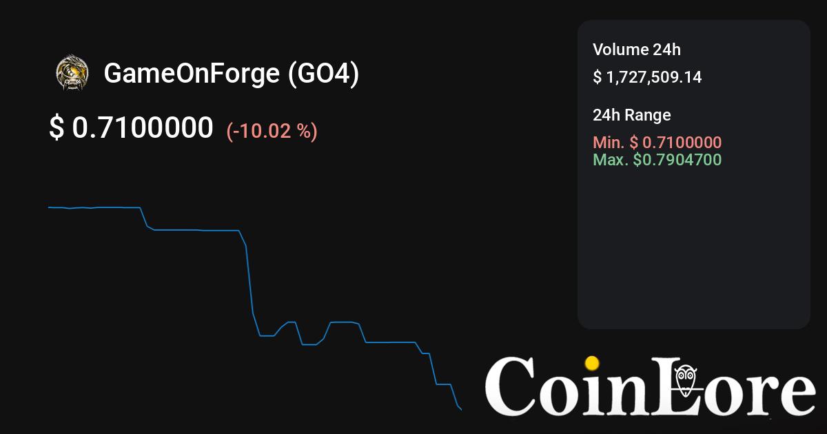 GameOnForge Price, Chart, Market Cap, GO4 Coin Essentials | CoinLore
