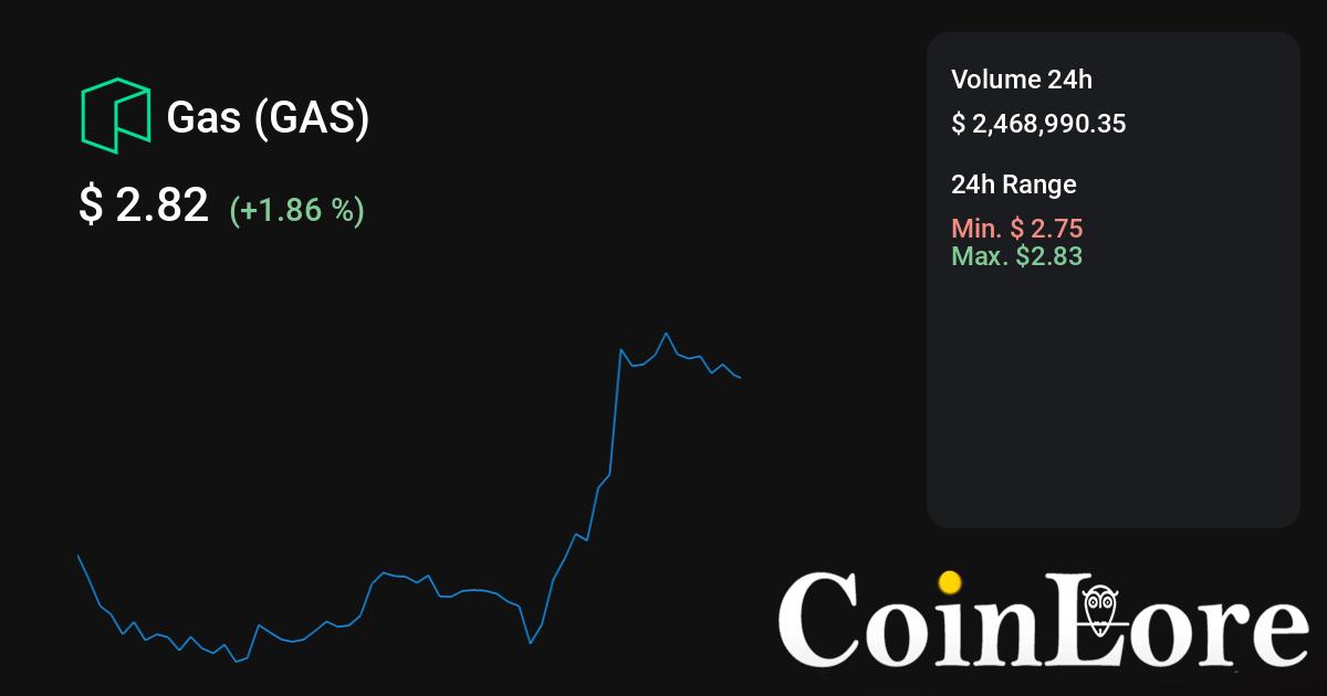 Top 13 gas coin in 2022 Blog Hồng