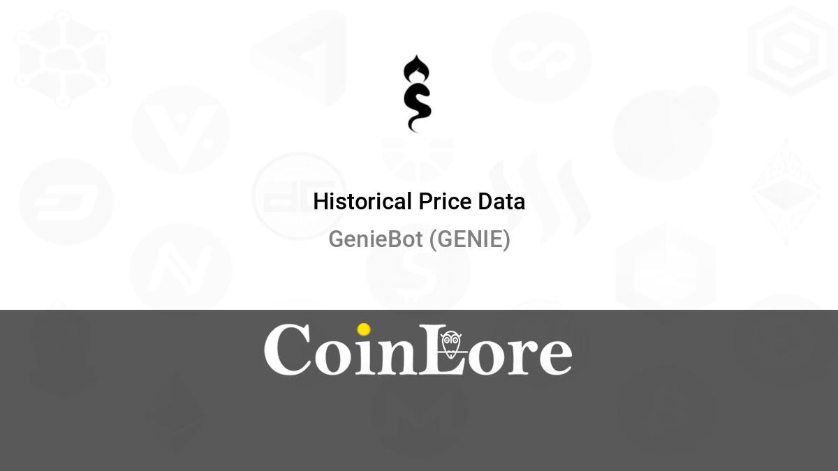 GenieBot (GENIE) Historical Prices | CoinLore