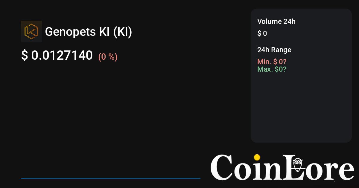 Genopets KI Price, Chart, Market Cap, KI Coin Essentials | CoinLore