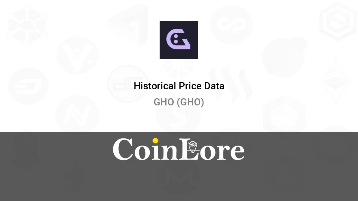 GHO (GHO) Historical Prices | CoinLore
