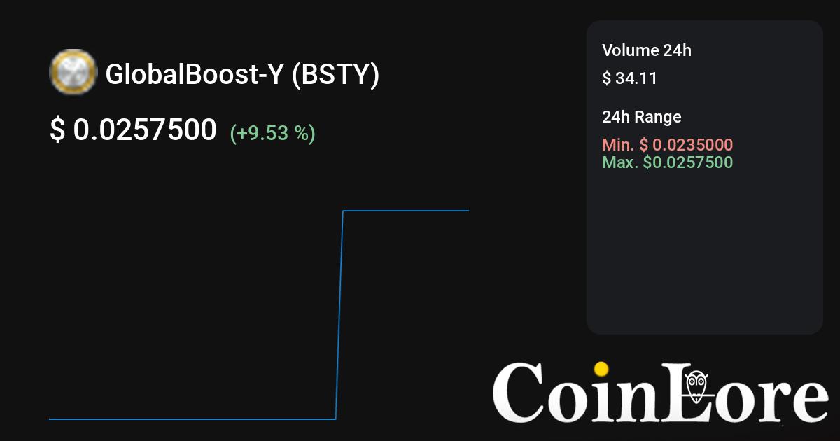 GlobalBoost-Y Price, Chart, Market Cap, BSTY Coin Essentials | CoinLore