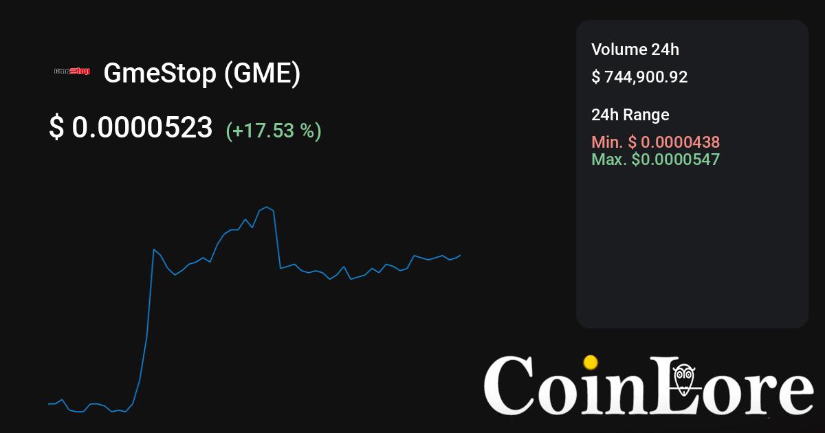 GmeStop Price, Chart, Market Cap, GME Coin Essentials | CoinLore